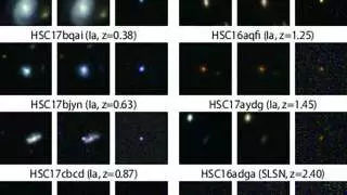 Telescope Subaru discovered 1800 previously unknown science of supernova