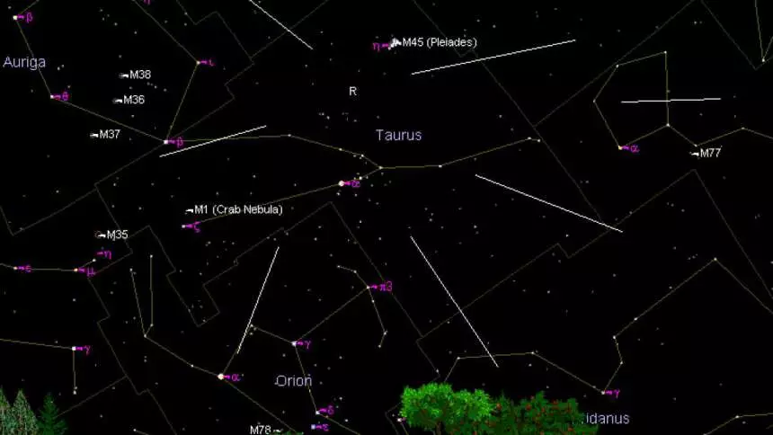 Meteor Flow "Taurida" και όχι μόνο περιμένει τους κατοίκους της Λετονίας