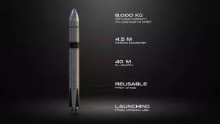 Rocket Lab is van plan een raket te starten met een draagvermogen van maximaal 8 ton