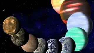 Canfu Exoplanets Earth Telesgop Kepler