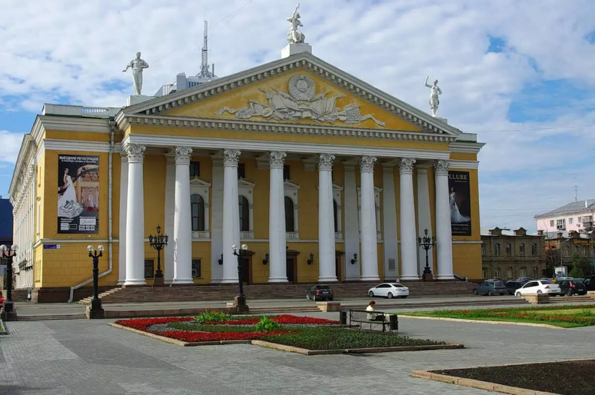 Onormala zoner i Chelyabinsk-regionen