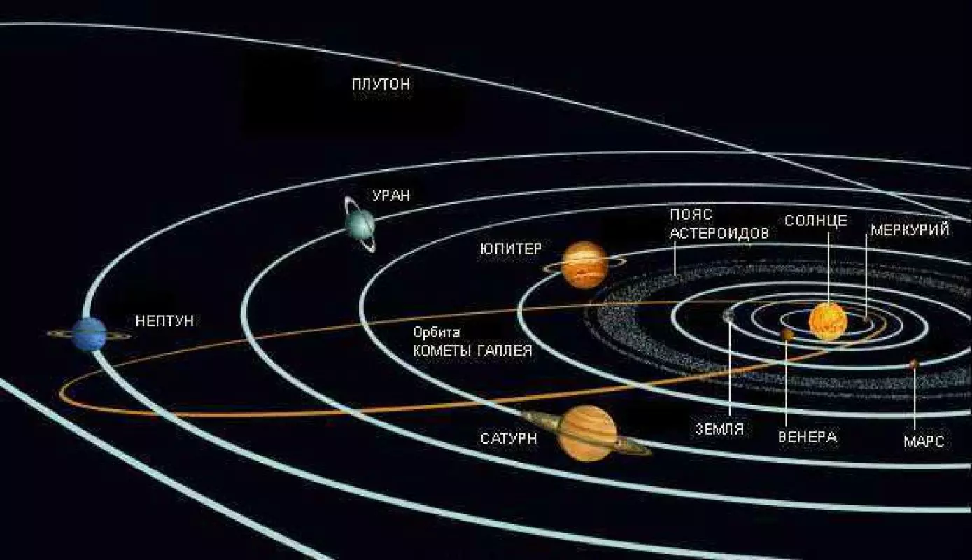 Ist es wert, eine Flugmission auf das Sternsystem 