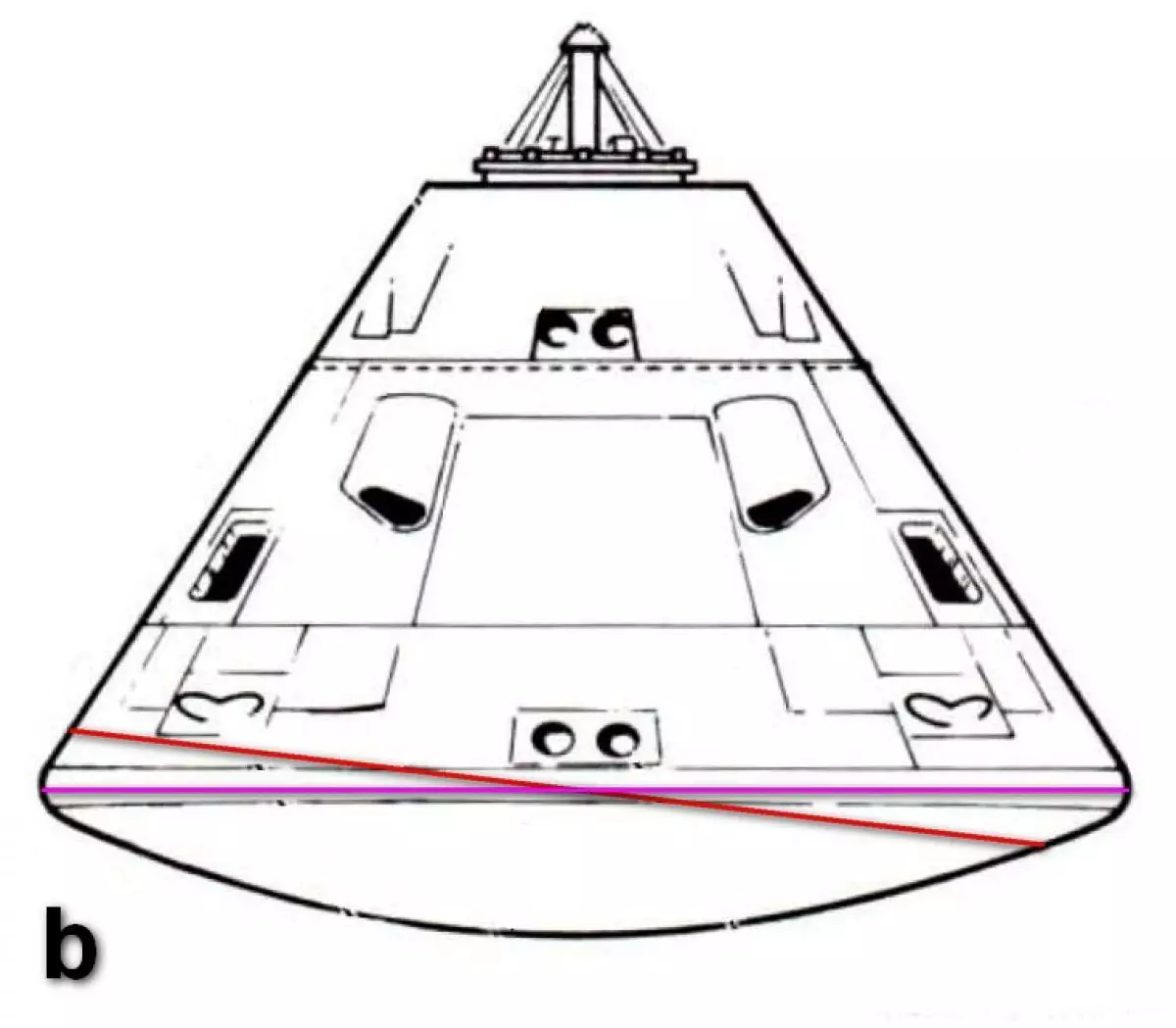 NASA und die nächsten Punkte mit Apollo