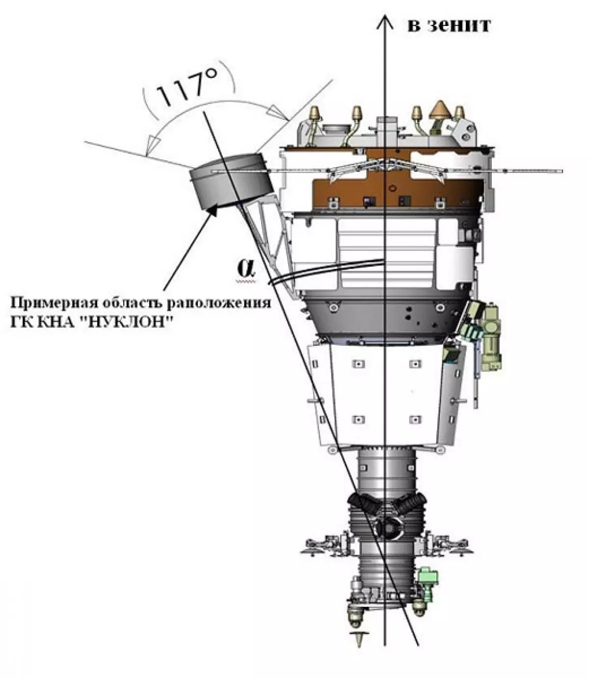 Nya hemligheter av kosmiska strålar