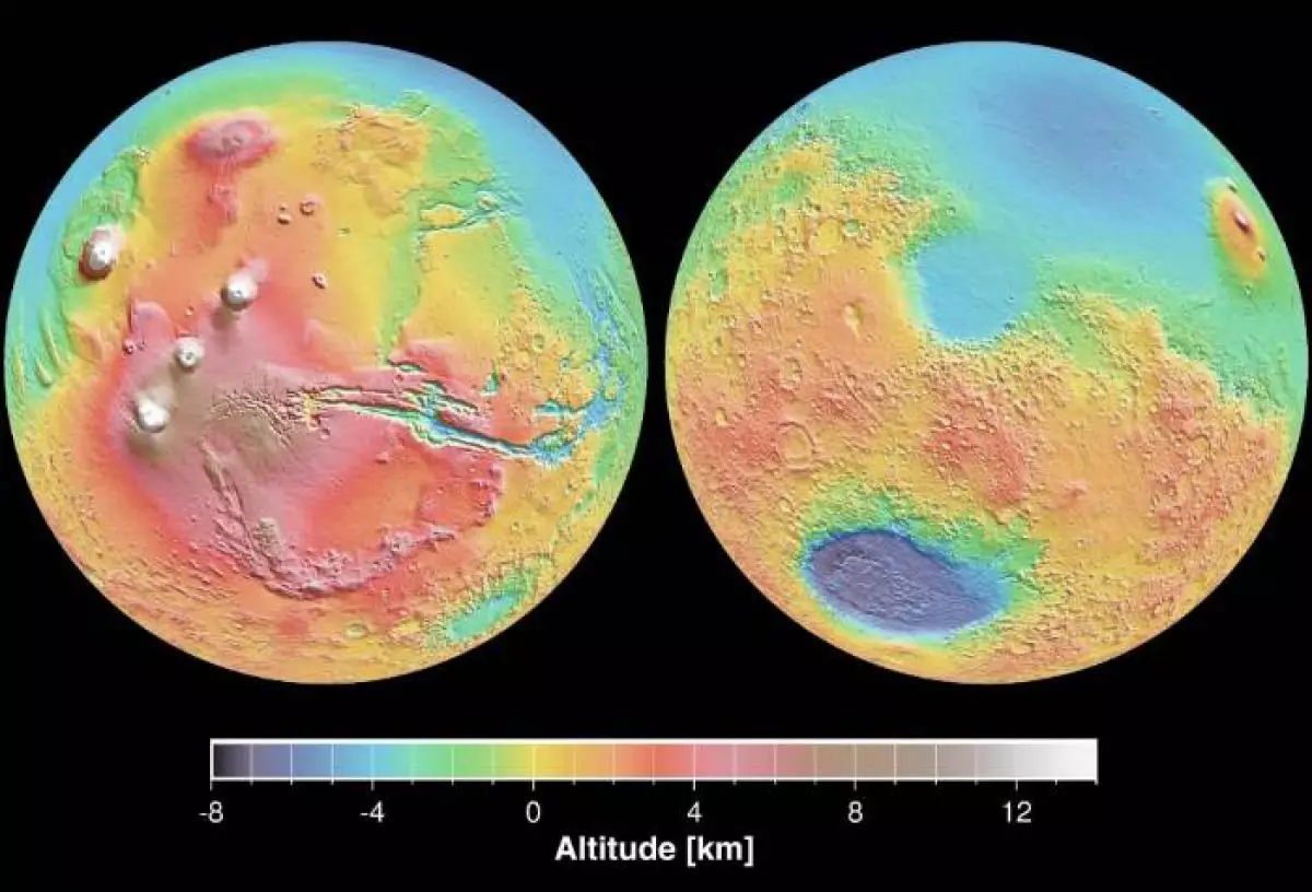 Aisea ua faaigoaina ai Mars 