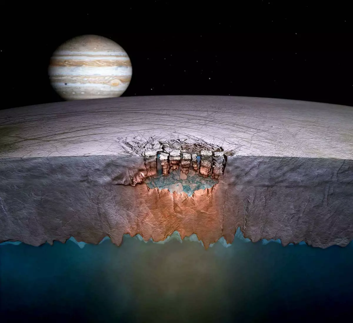 Таємниці Європи - супутника Юпітера