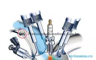 Viết tắt - Giải thích giấc mơ hiện đại