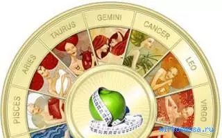 Horoscop - o nouă carte de vis de familie