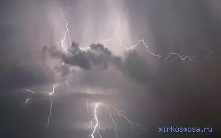 Thunderstorm - ezoterijsko tumačenje iz snova