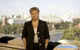 Директор - Тафассуми нави орзуҳои Иванова