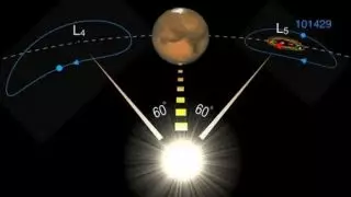 Trojaanse asteroïde Mars kan 'n fragment van die aardse maan wees