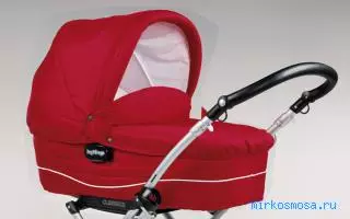 Stroller - Tafsiran Ngapunten Inggris Vintage