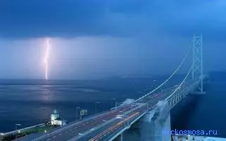Jembatan - Mimpi Ukraina