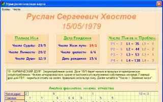 Volim ak yon nimewo de - numerologices liv rèv Pythagora