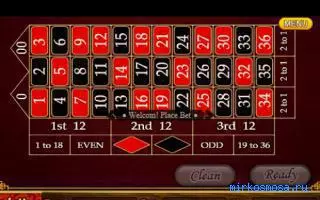 Roulette dengan buku mimpi numerologis nomor enam pythagora