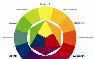 Боје - Еротиц Дреам Боок Данилова