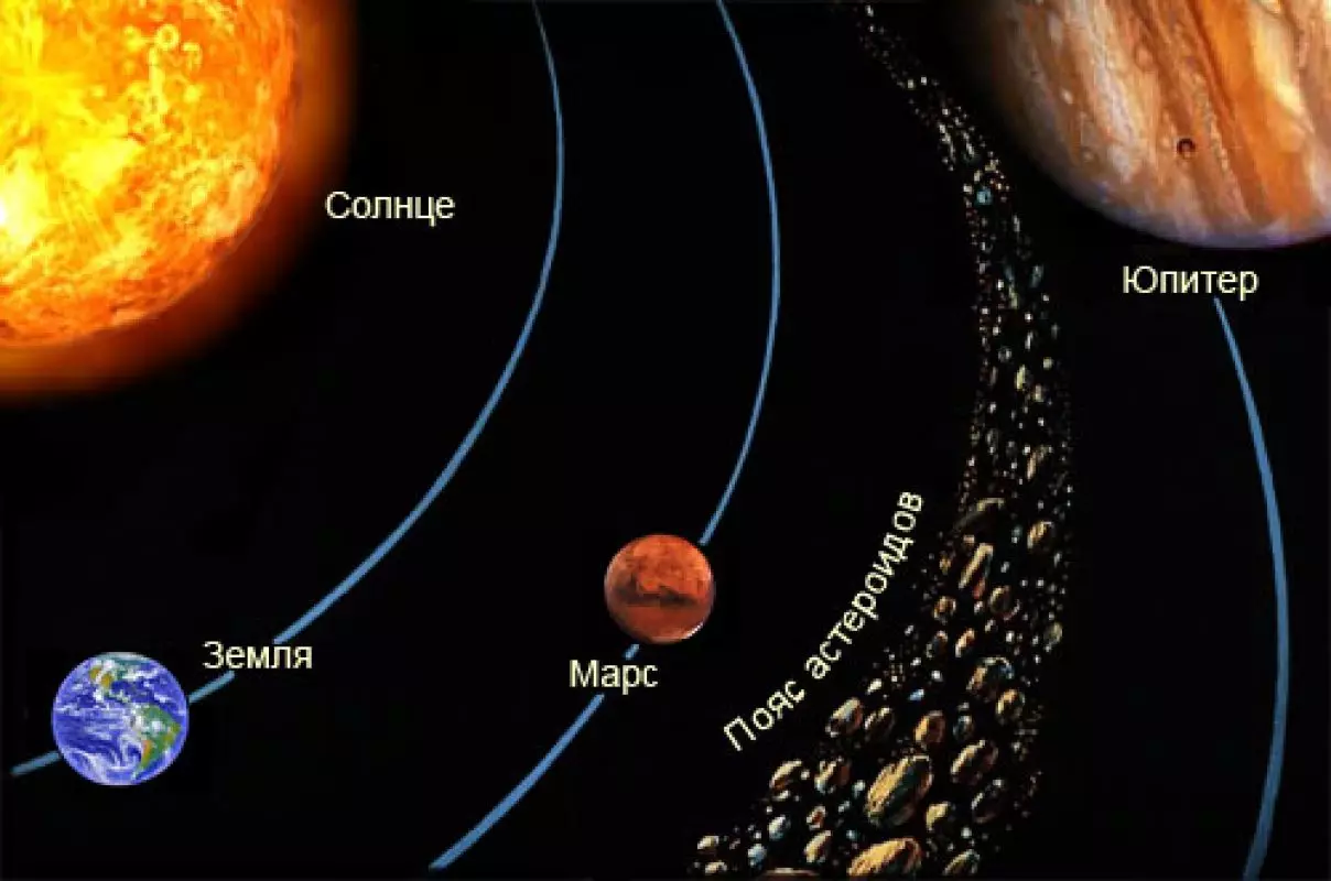 Mercury နှင့်အတူလျှို့ဝှက်ဆန်းကြယ်ဥက္ကာပျံ