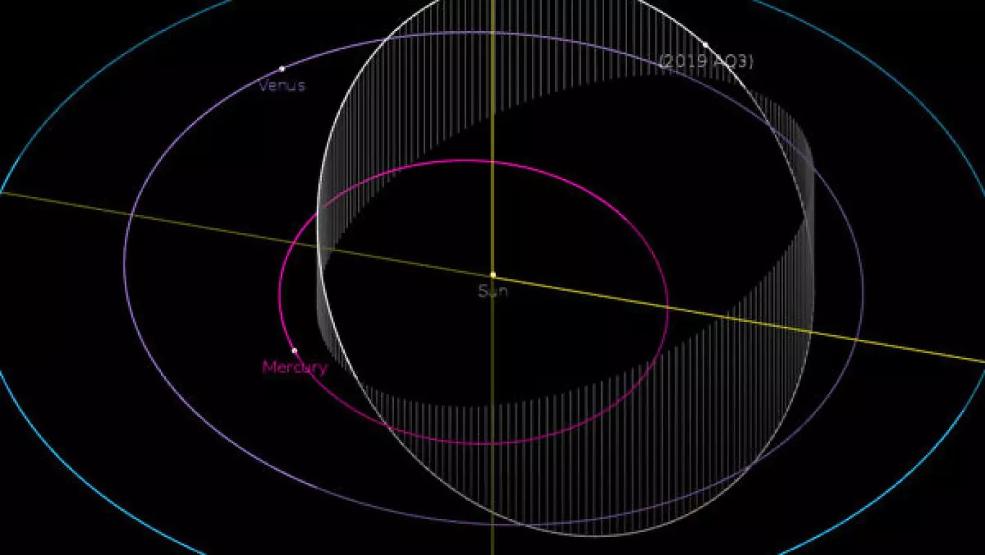 U blizini Venere pronašao je jedinstven asteroid