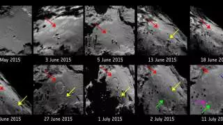 Comet“Churyumova-Gerasimenko”在“Rosetta”前改变