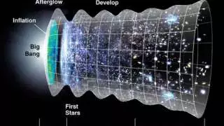 Universal oscillations are similar to a crystal ringing