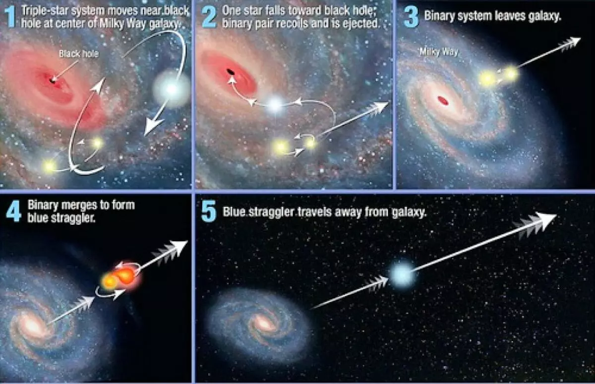 Objets d'espace les plus étonnants et inhabituels