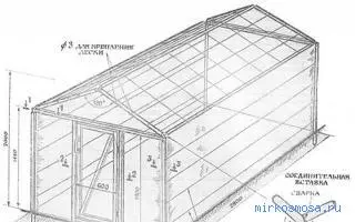 Greenhouse - Suod nga Damgo nga Paghubad Vlasova