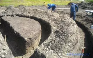 Kakšne sanje kopajo sodobno sanjsko knjigo, kar pomeni sanje, v katerih sanjamo za kopanje